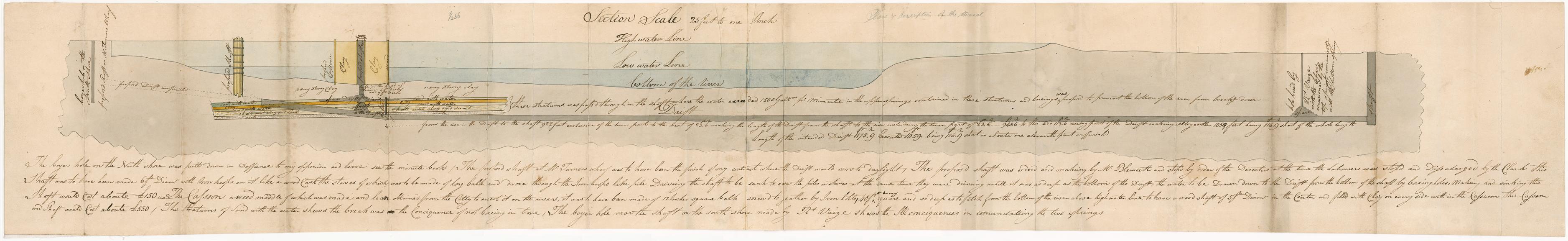 Papers re Thames Driftway and Richard Trevithick's involvement in the ...