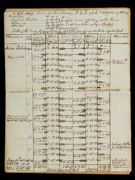 Pages 44 and 45 of the Notebook of John Urpeth Rastrick | Science ...