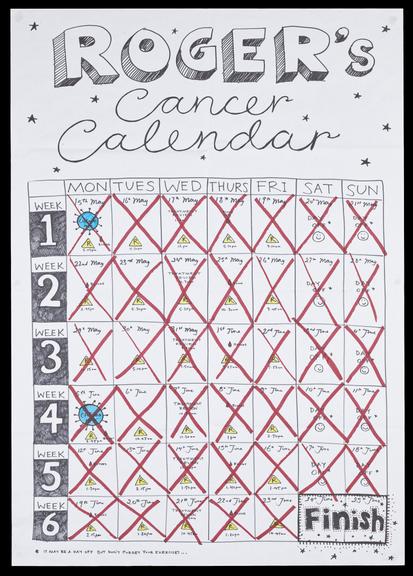 Cancer treatment calendar | Science Museum Group Collection
