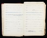Pages 131 and 132 of London & North Eastern Railway clock record ledger ...
