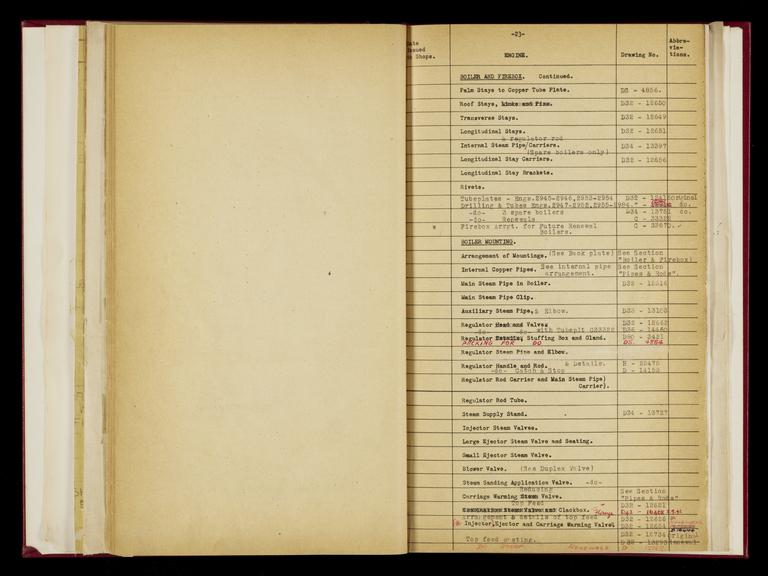 Derby Works drawing register | Science Museum Group Collection