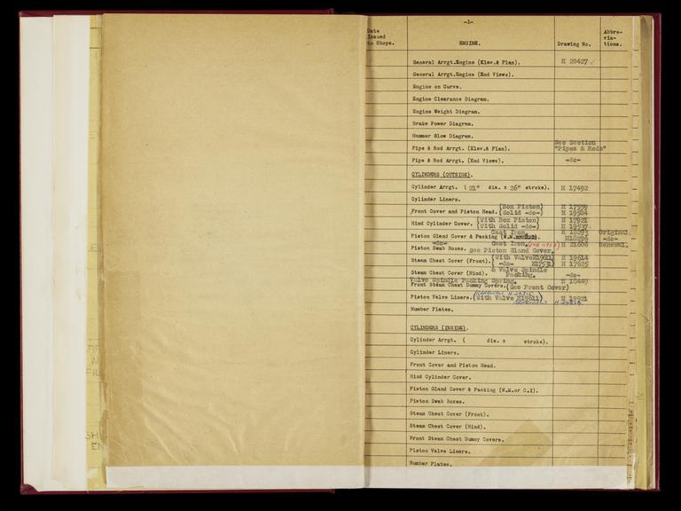 Derby Works drawing register | Science Museum Group Collection