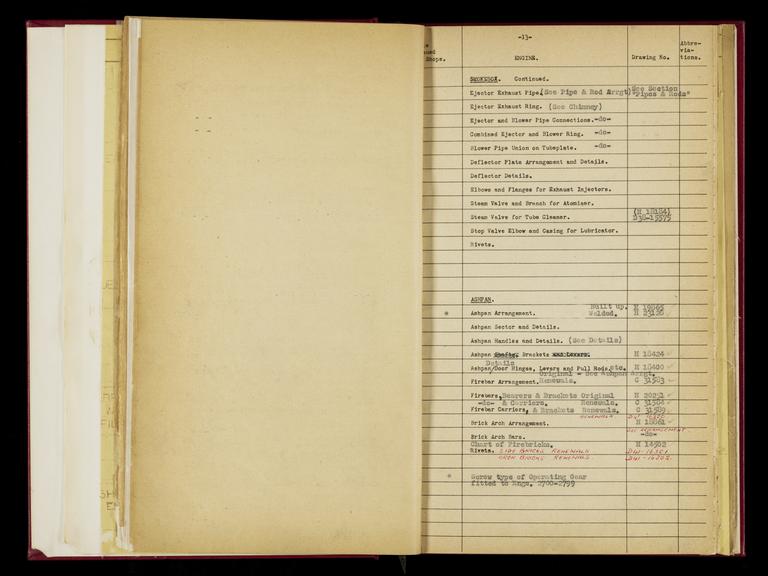 Derby Works drawing register | Science Museum Group Collection