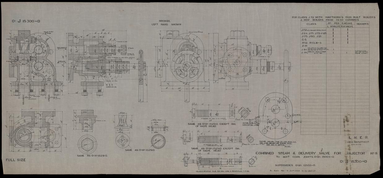 Darlington Works Locomotive Drawings | Science Museum Group Collection