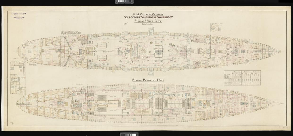 Arrangement drawings (3) of H.M. colonial cruiser "Katoomba" | Science ...