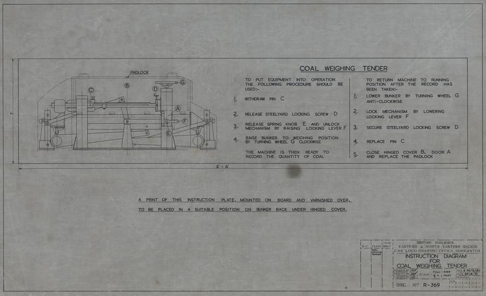 GB 756 2000-7200 Doncaster Locomotive Works Archive | Science Museum ...