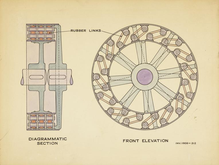 Coloured sectional drawing, Raffard coupling | Science Museum Group ...