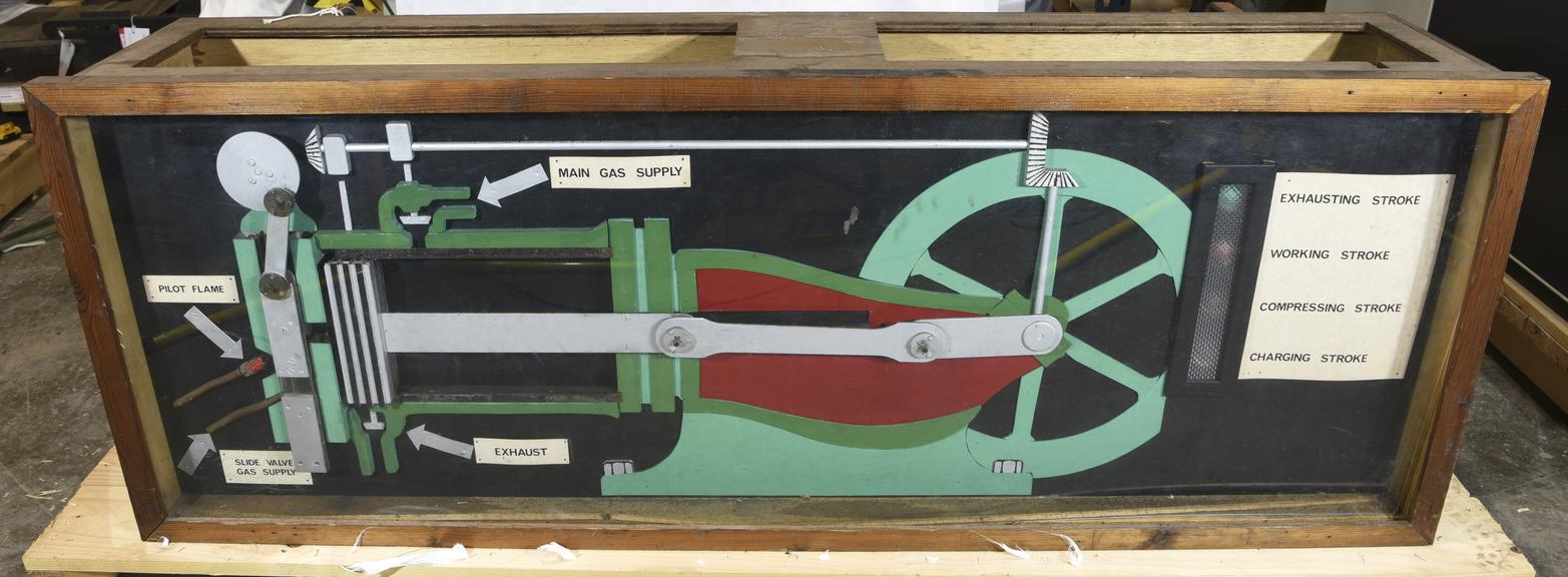 Demonstration Model of a Gas Engine. | Science Museum Group Collection