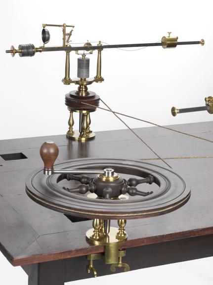 King George III's central forces machine | Science Museum Group Collection