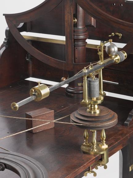 King George III's central forces machine | Science Museum Group Collection