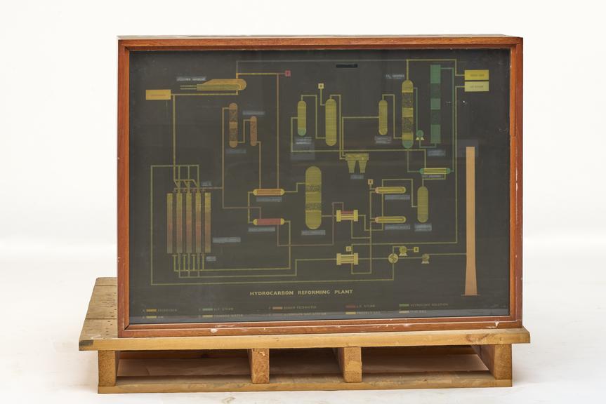 Animated flow diagram | Science Museum Group Collection