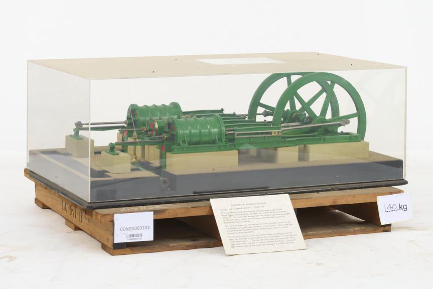 Model of horizontal blowing engine | Science Museum Group Collection